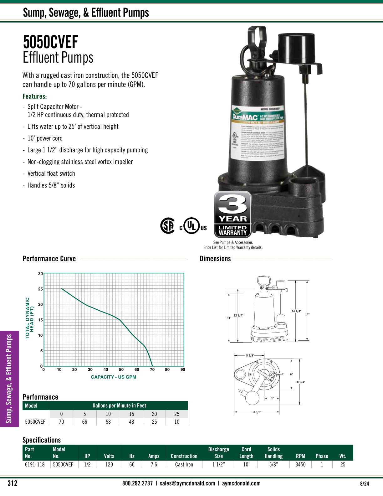 Pump Catalog