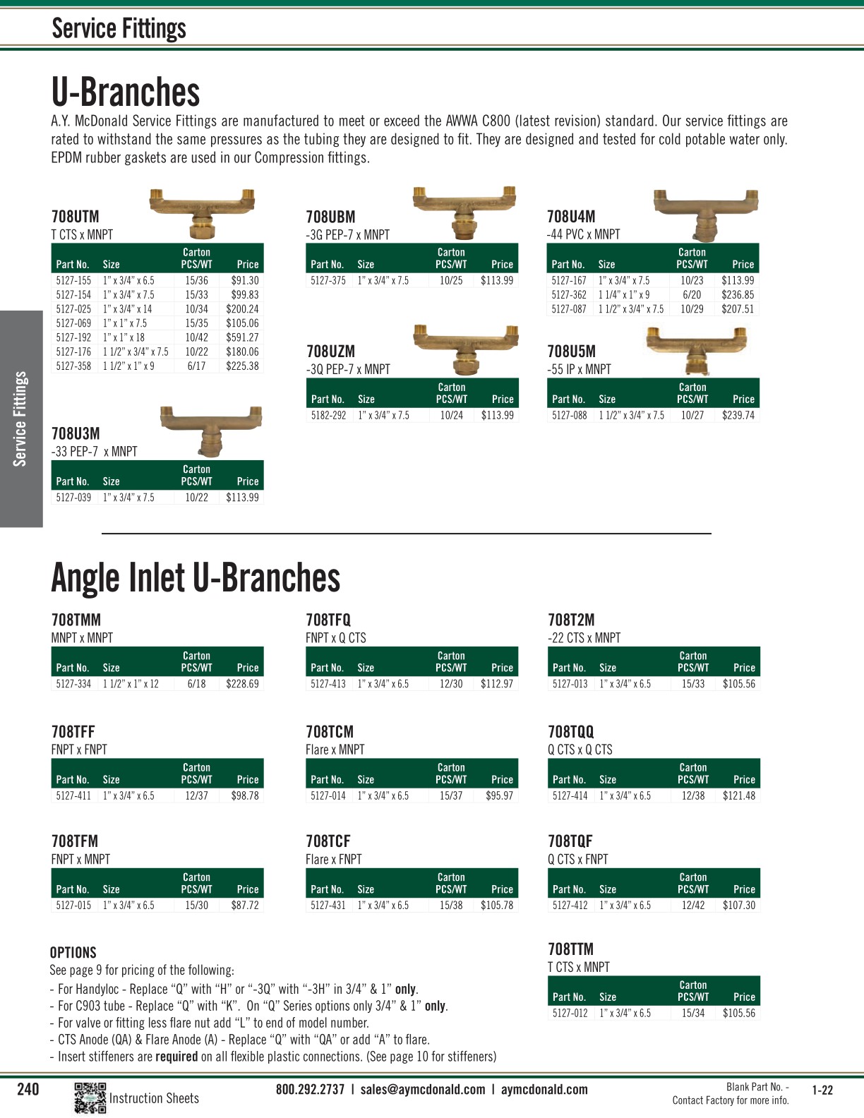 Water Works Catalog