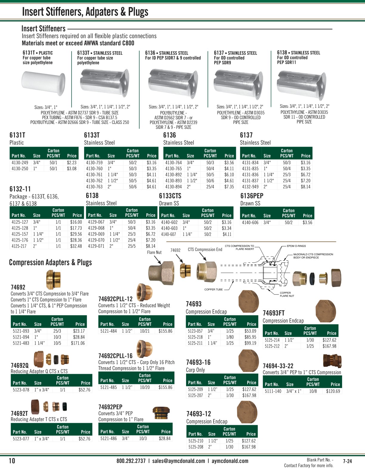 Water Works Catalog
