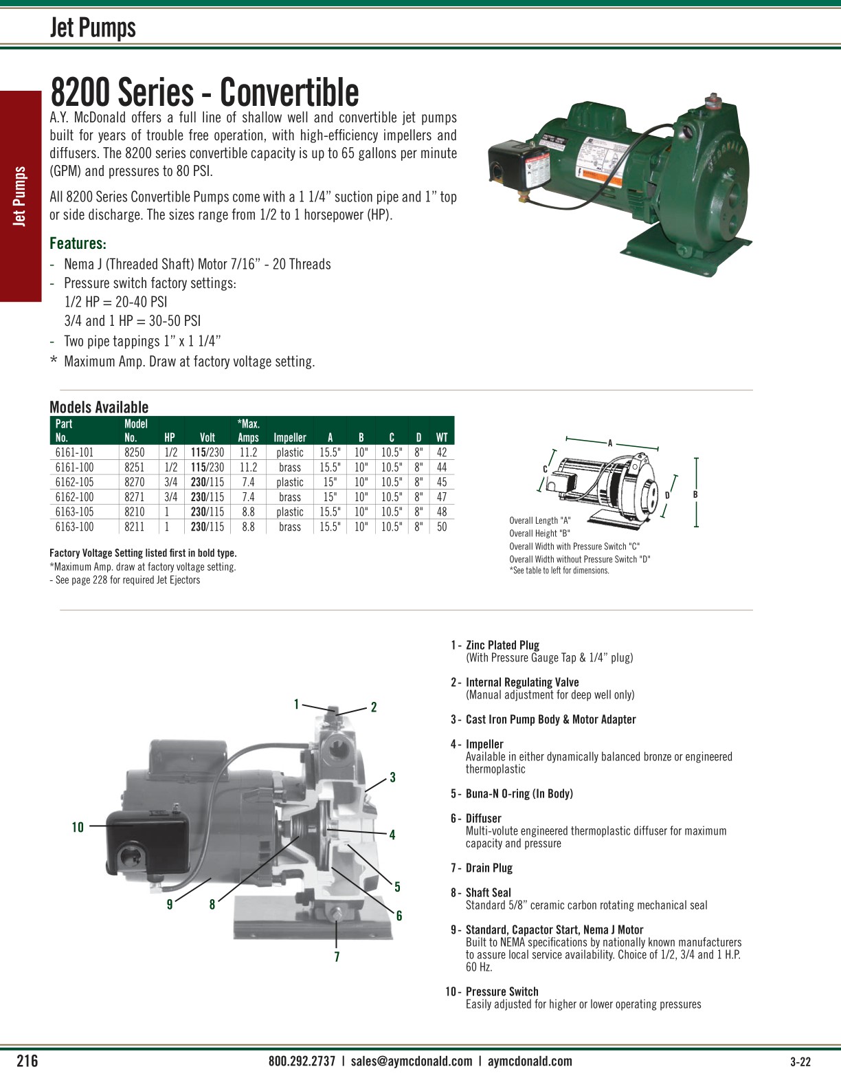 Pump Catalog