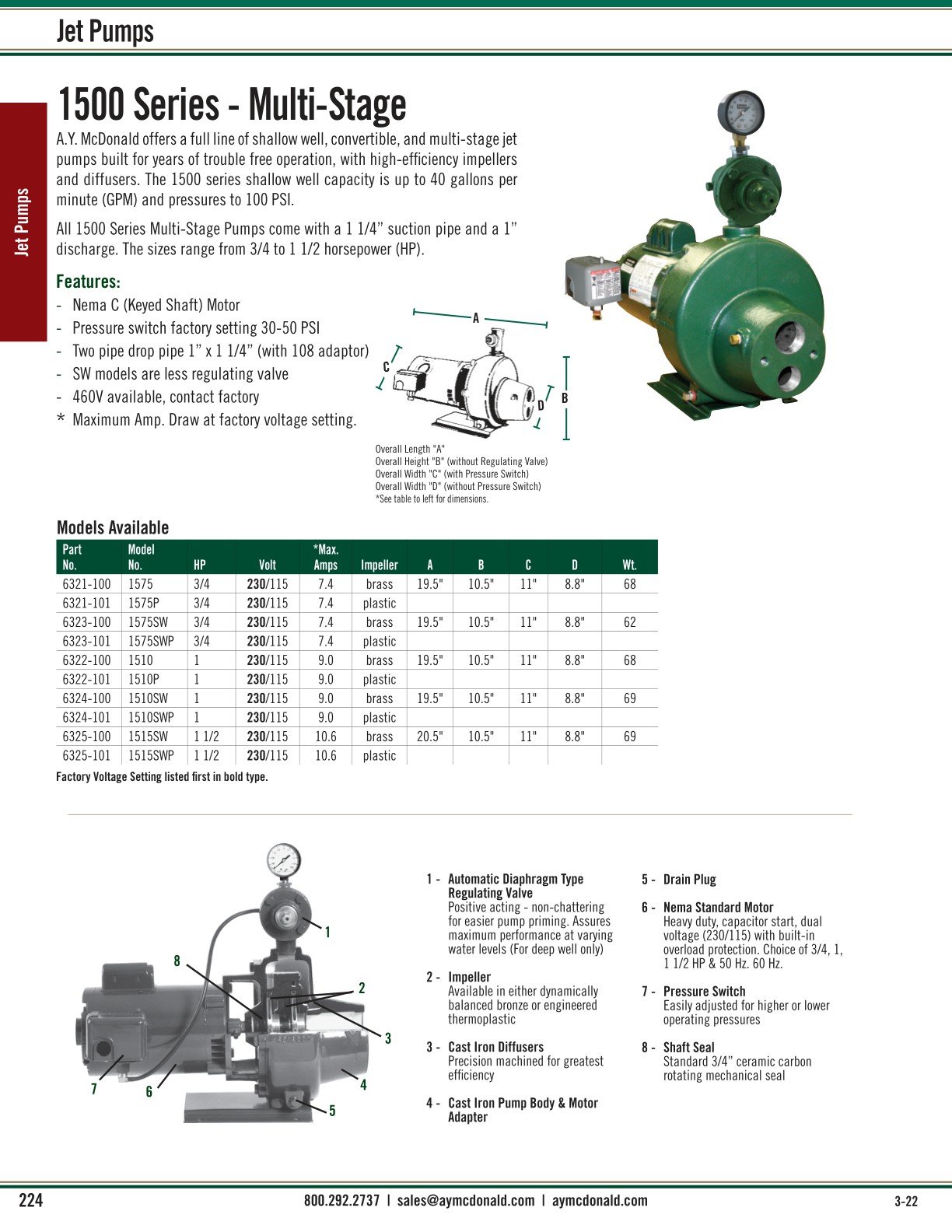 Pump Catalog