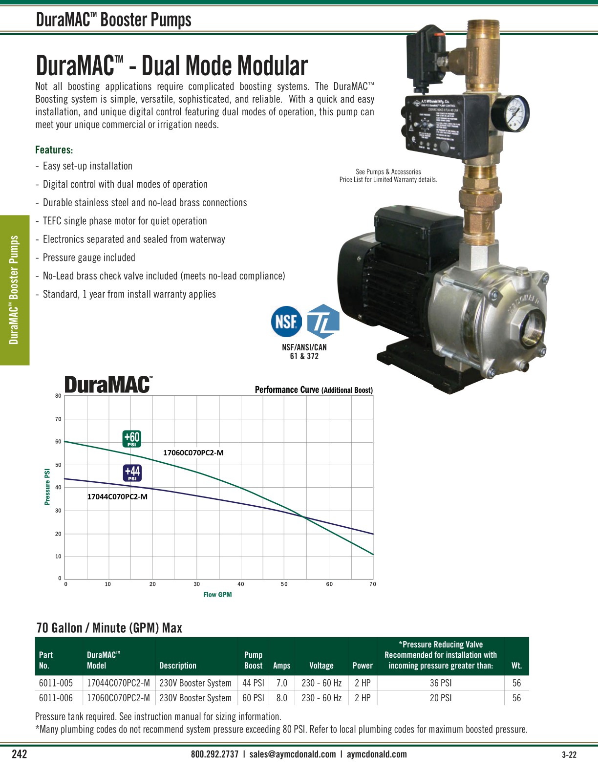 Pump Catalog