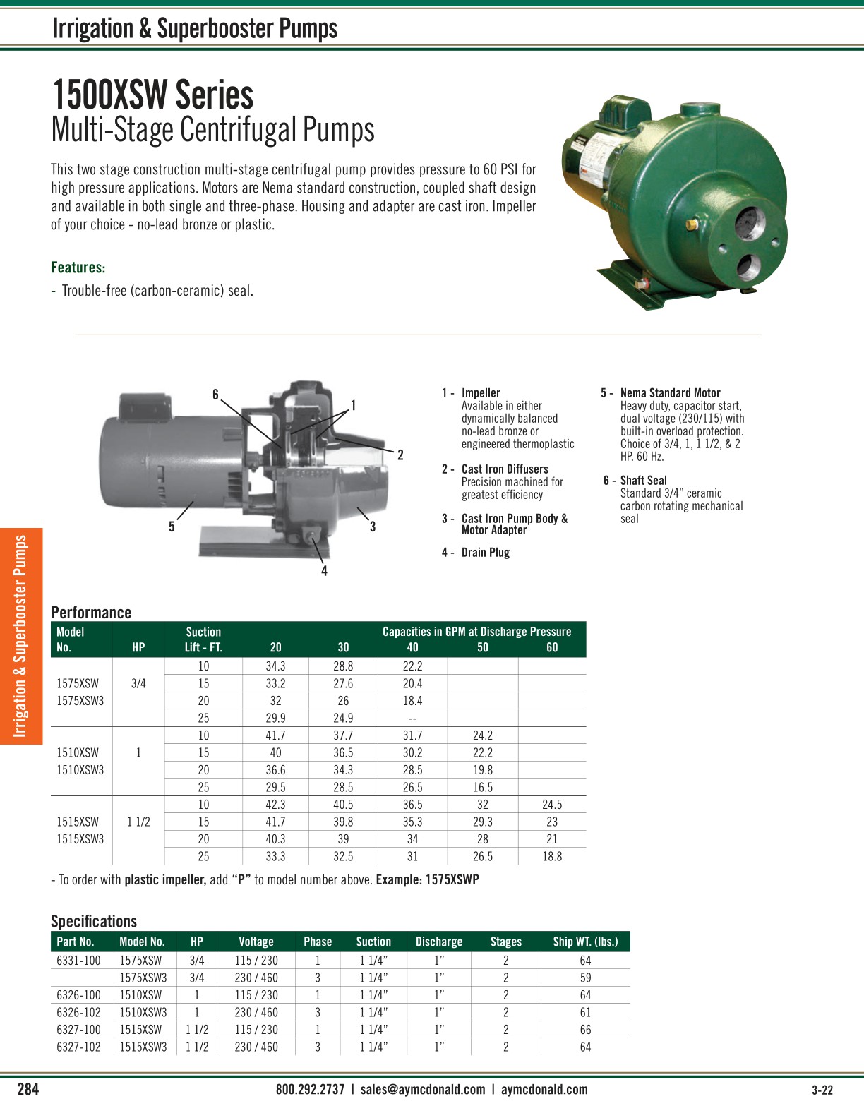 Pump Catalog