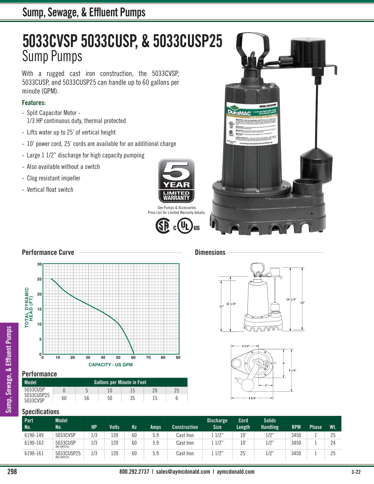 Pump Catalog