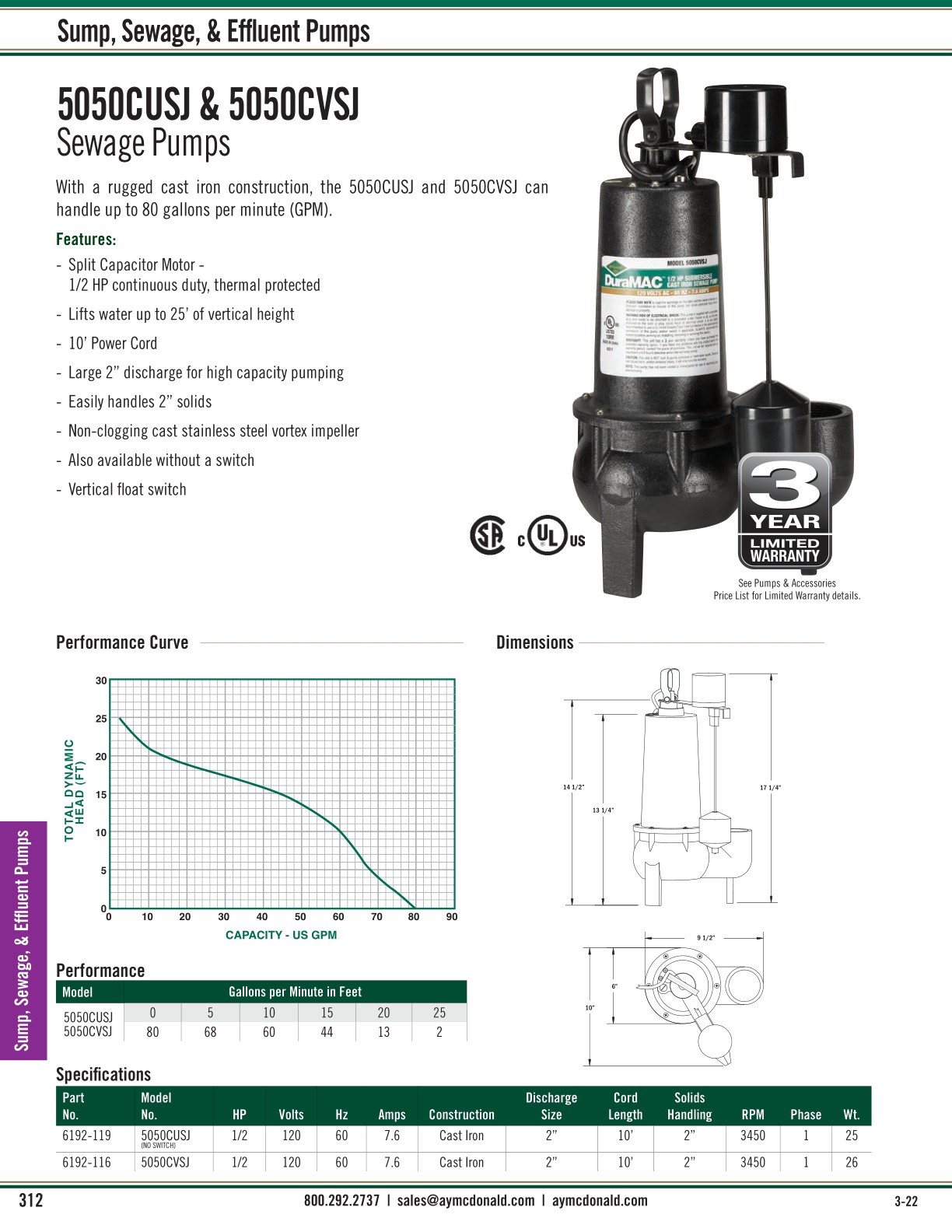 Pump Catalog