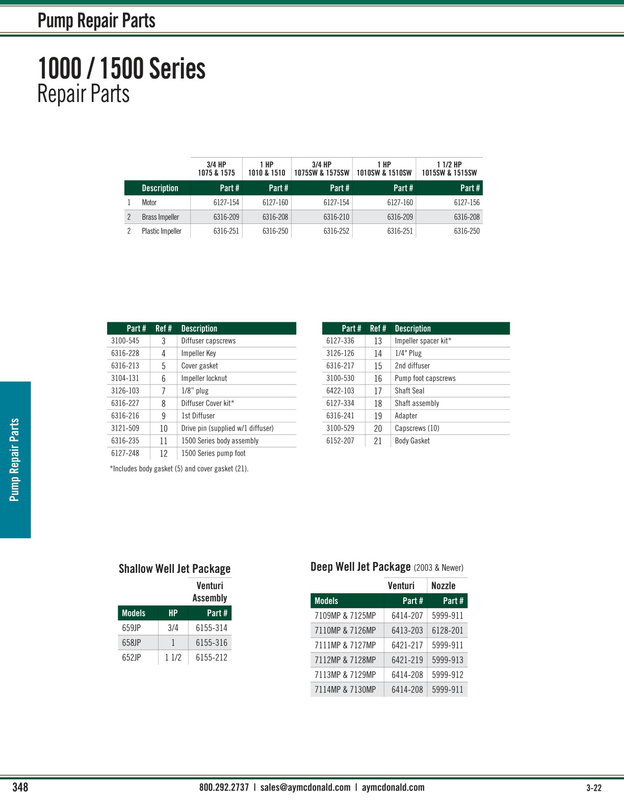 Pump Catalog