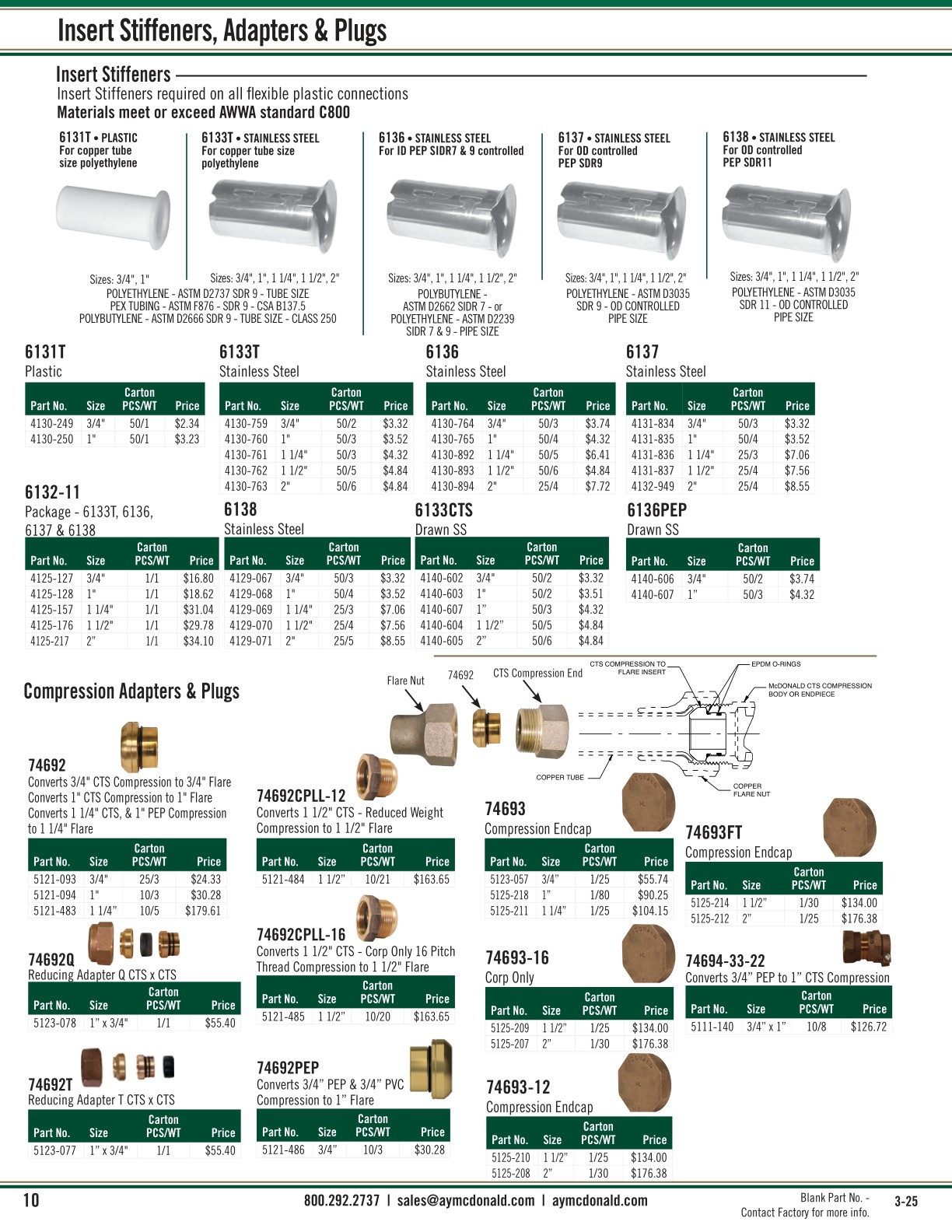 Water Works Catalog