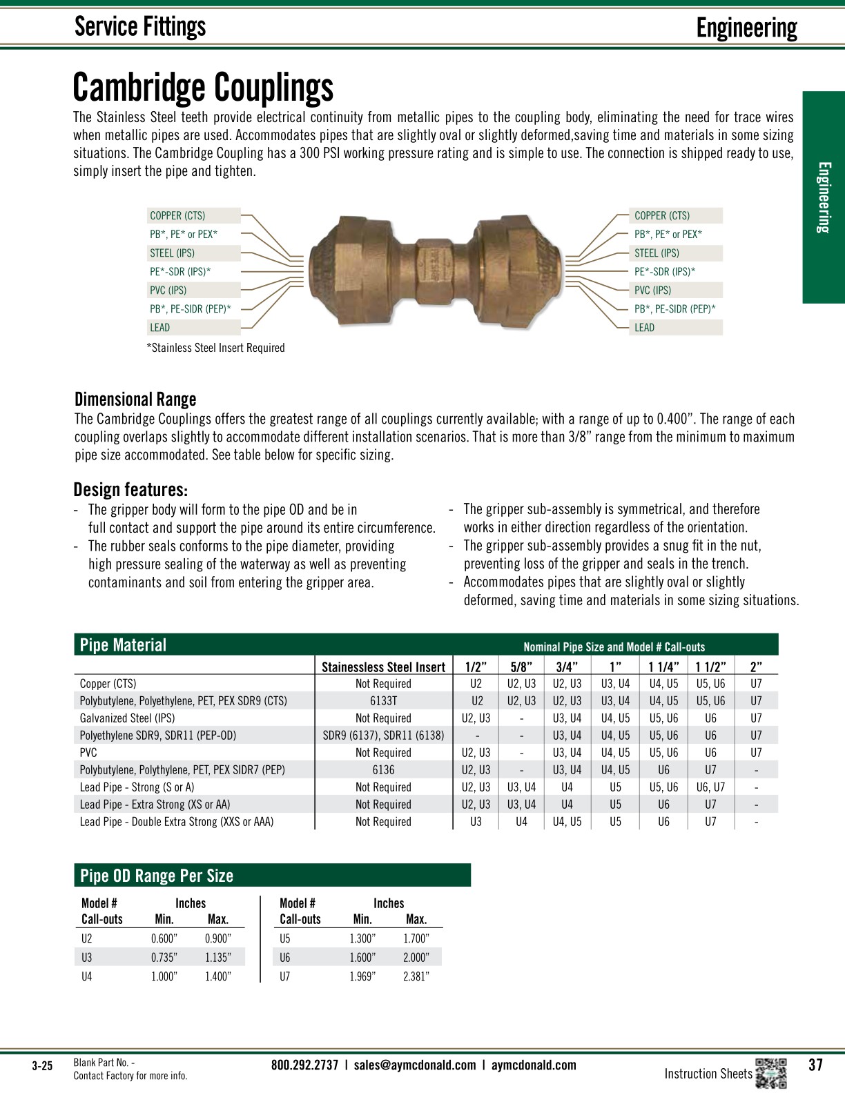 Water Works Catalog