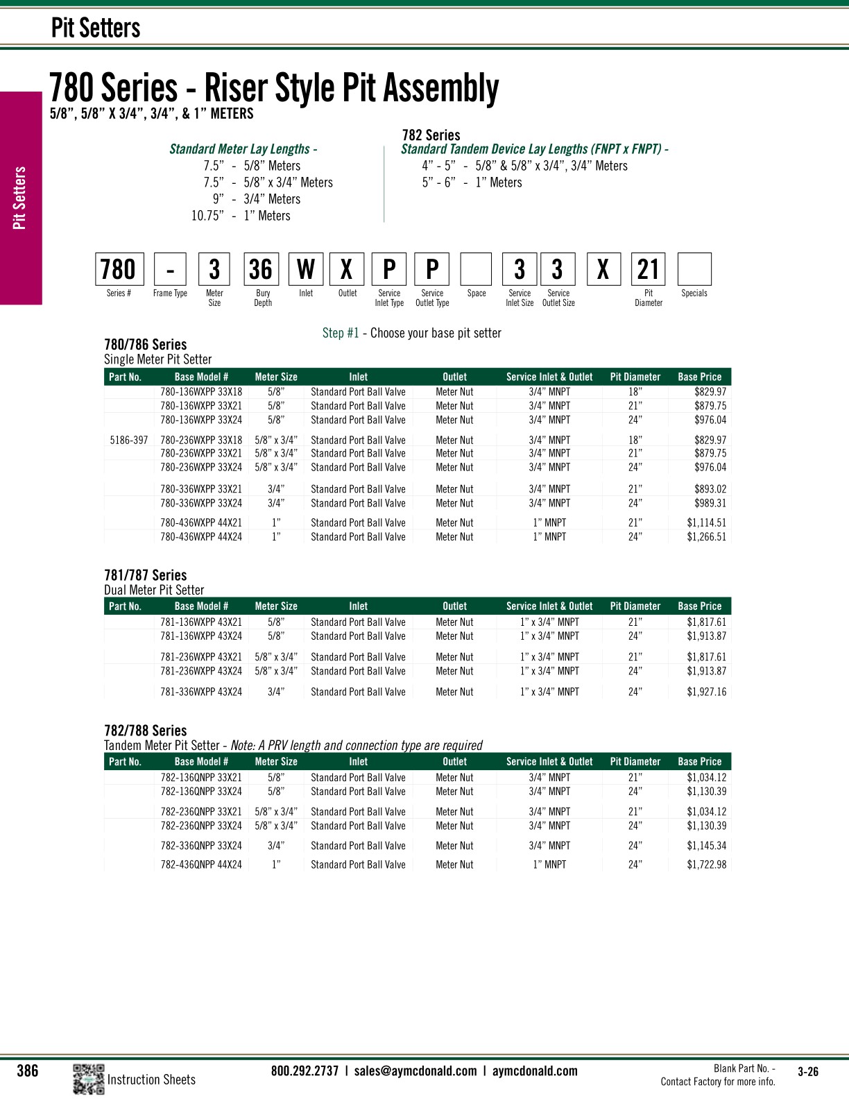 Water Works Catalog