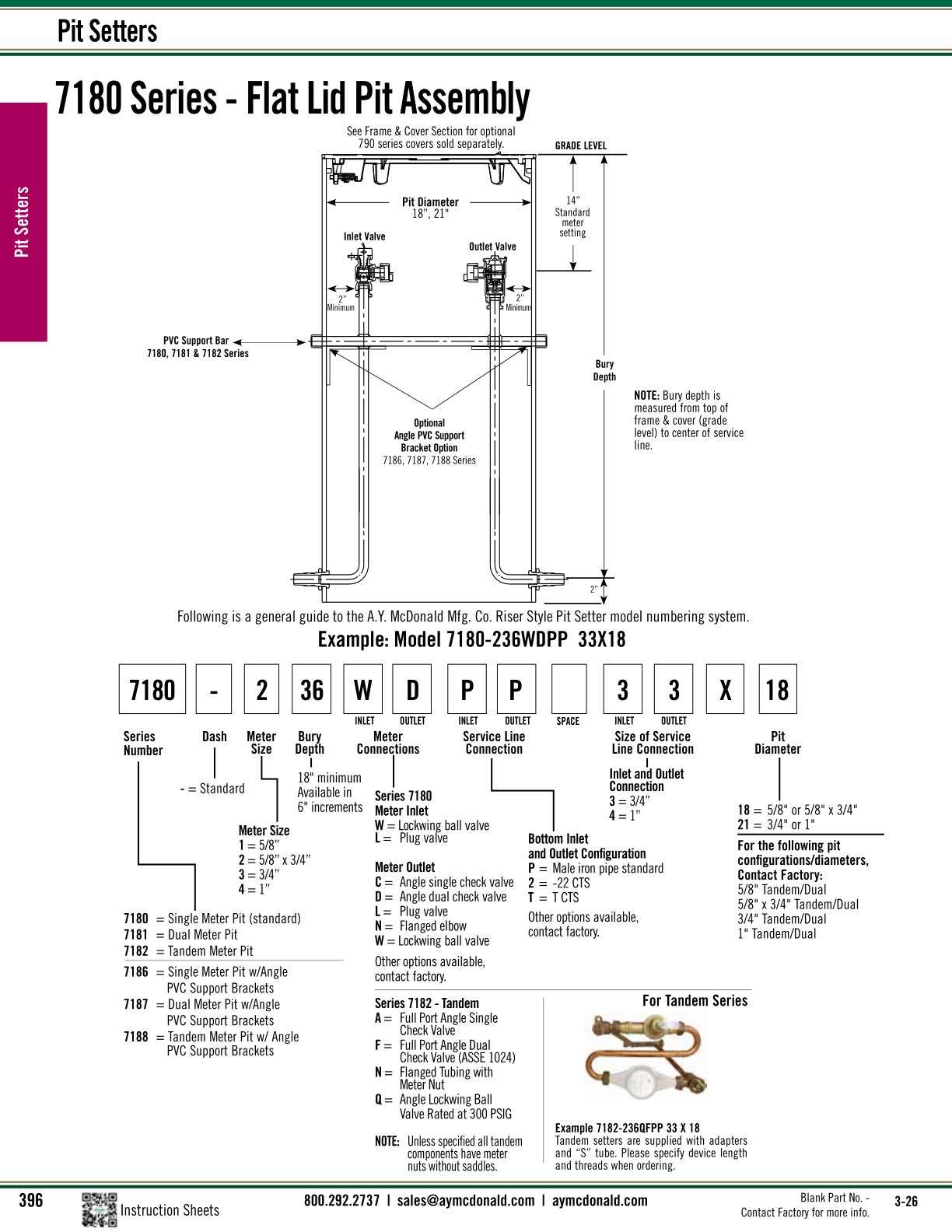 Water Works Catalog