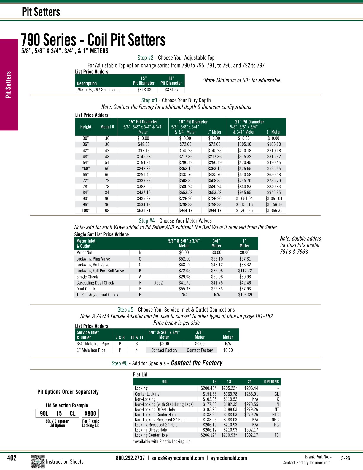 Water Works Catalog