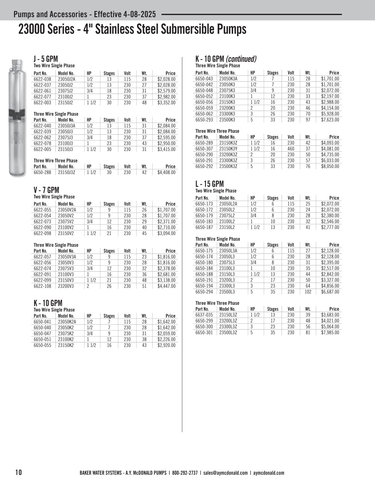 Pump Price List Catalog