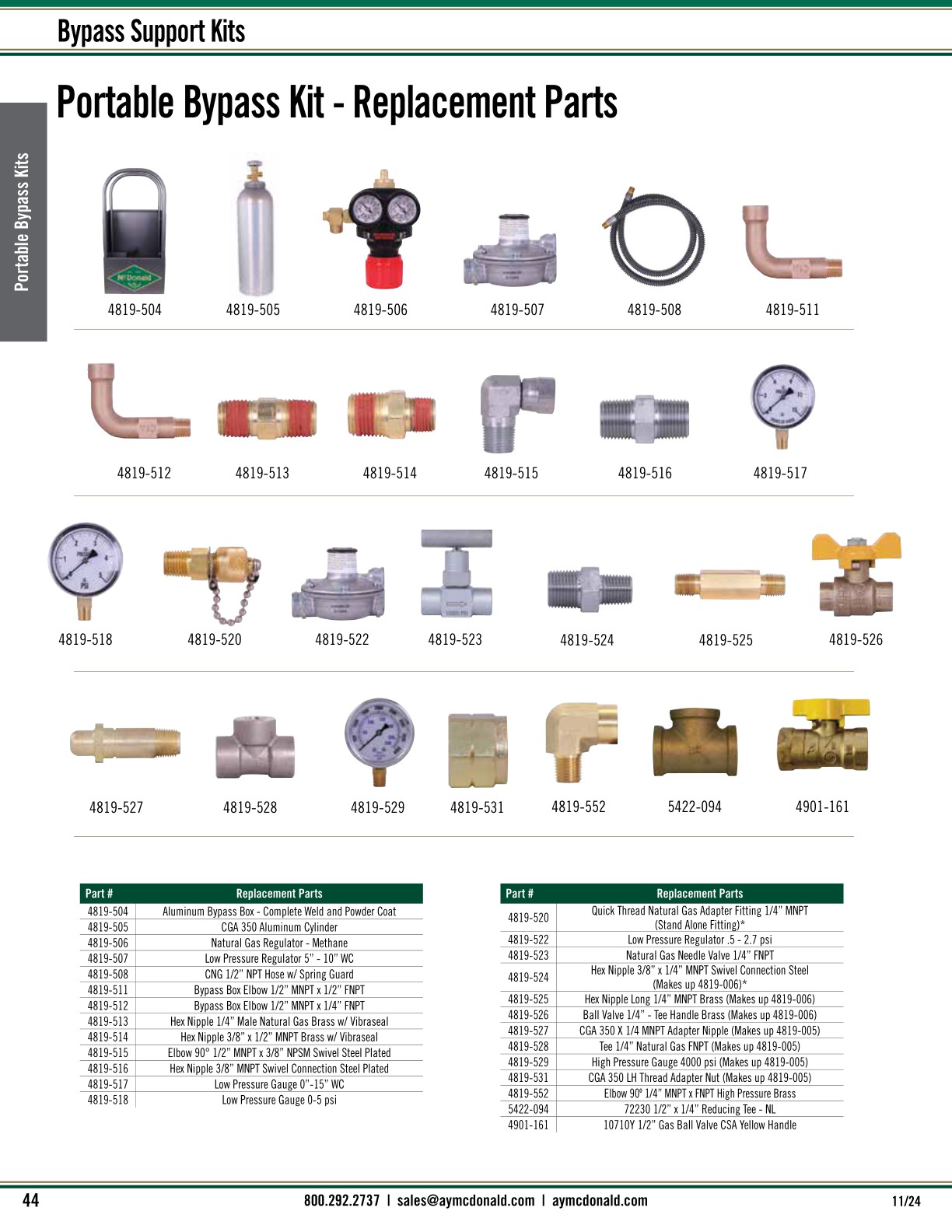Natural Gas Catalog