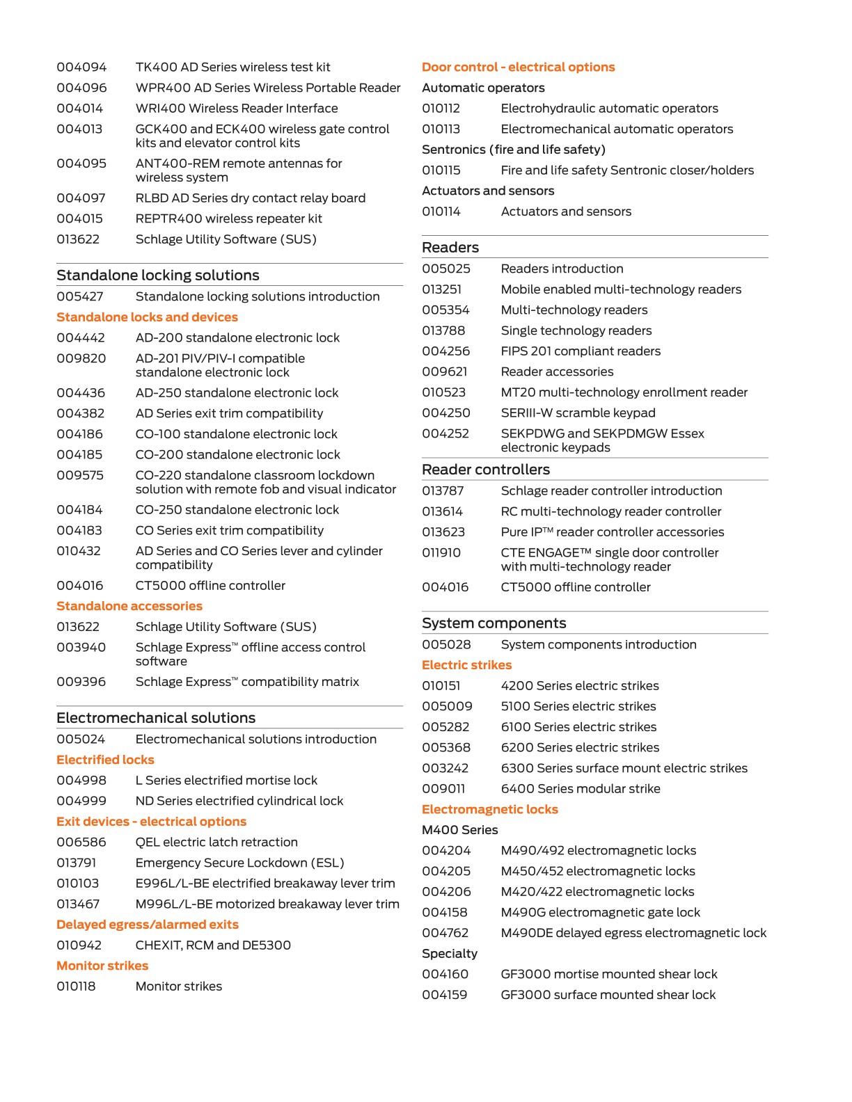 Allegion EAC Catalog