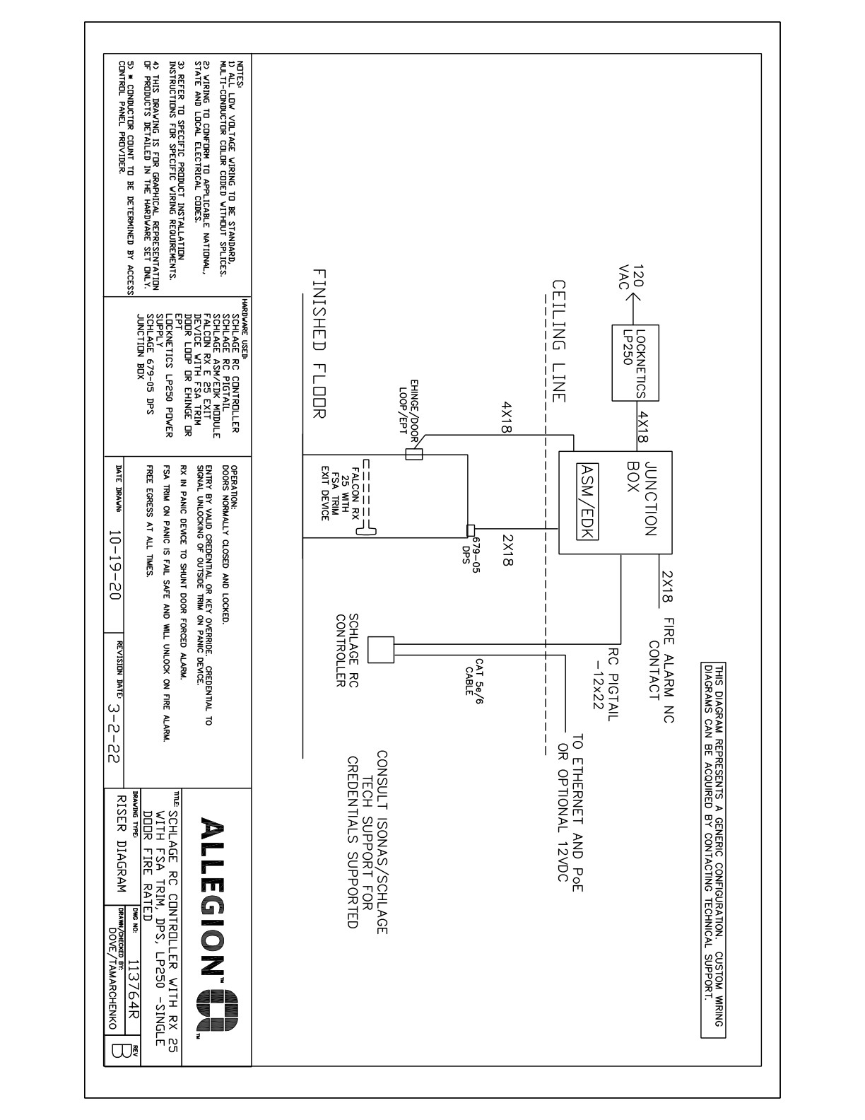 Allegion EAC Catalog