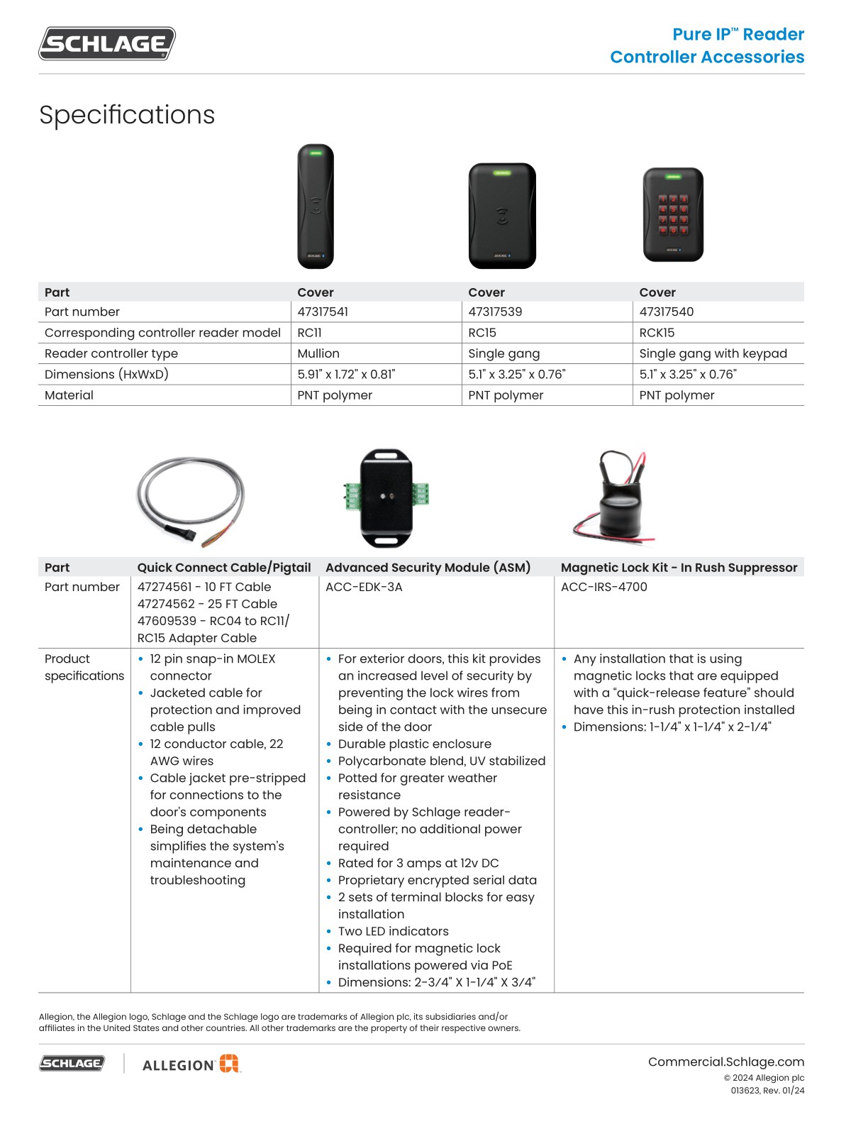 Allegion EAC Catalog