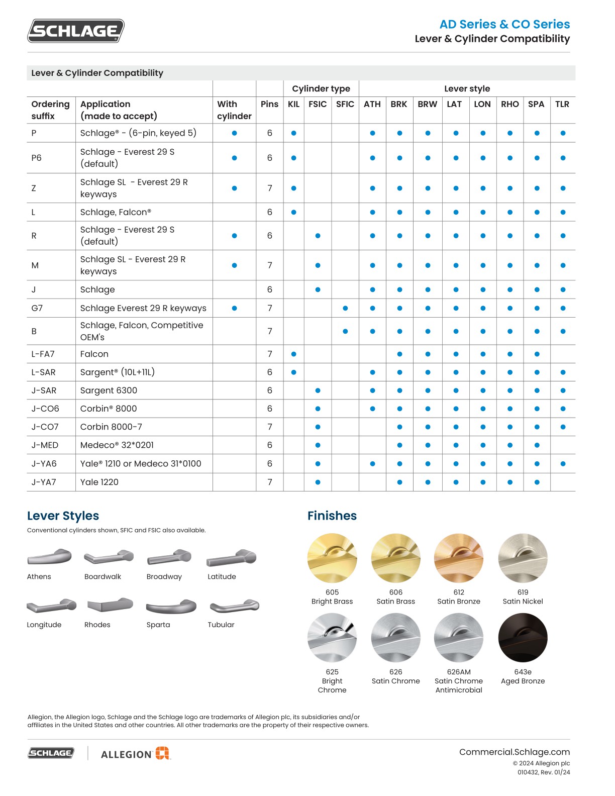 Allegion EAC Catalog