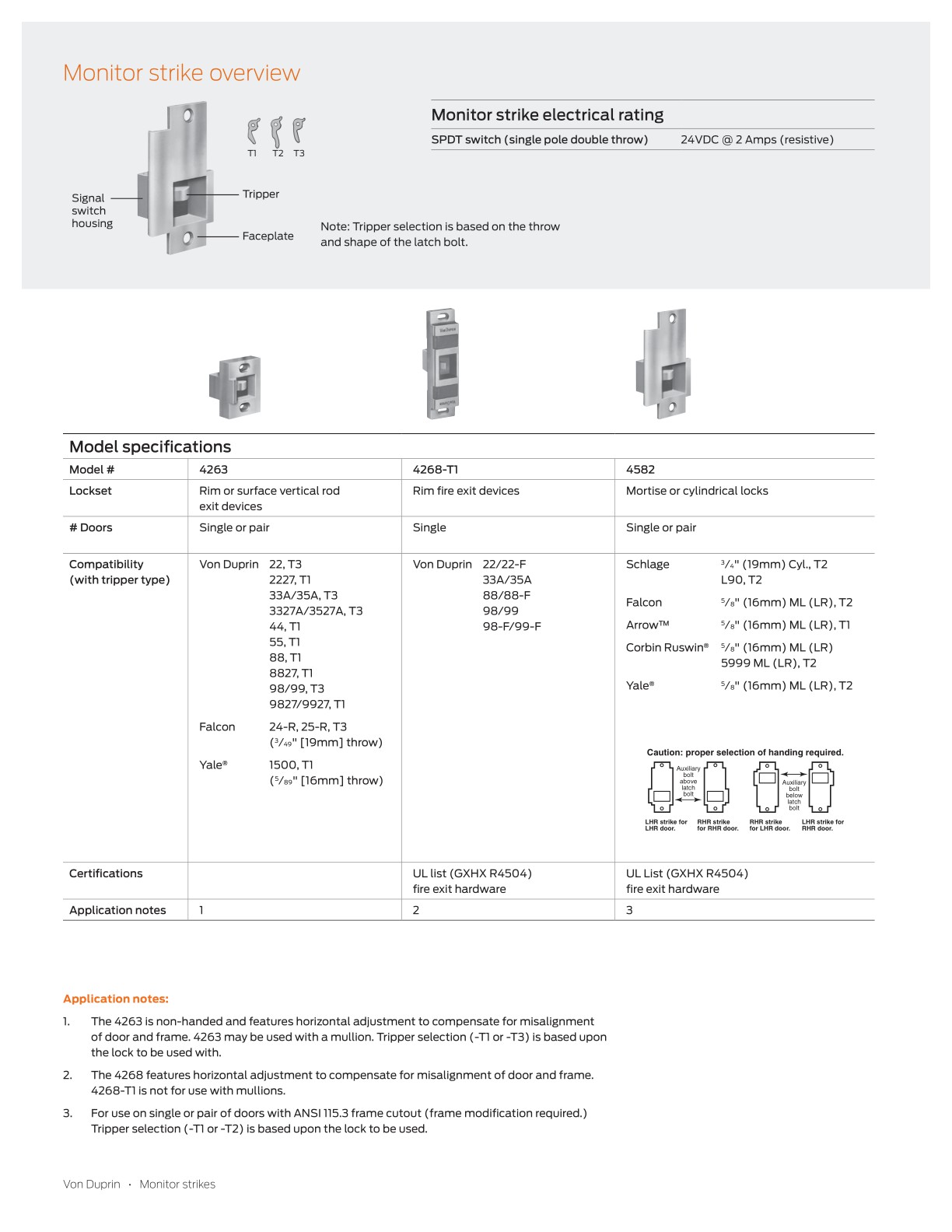 Allegion EAC Catalog