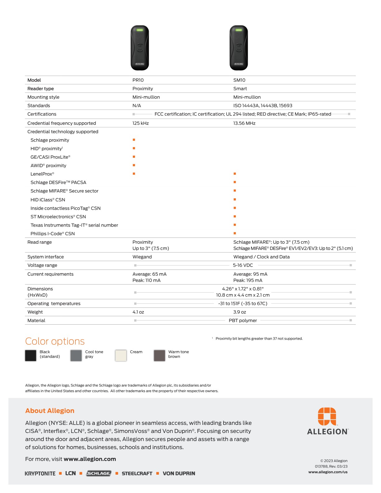 Allegion EAC Catalog