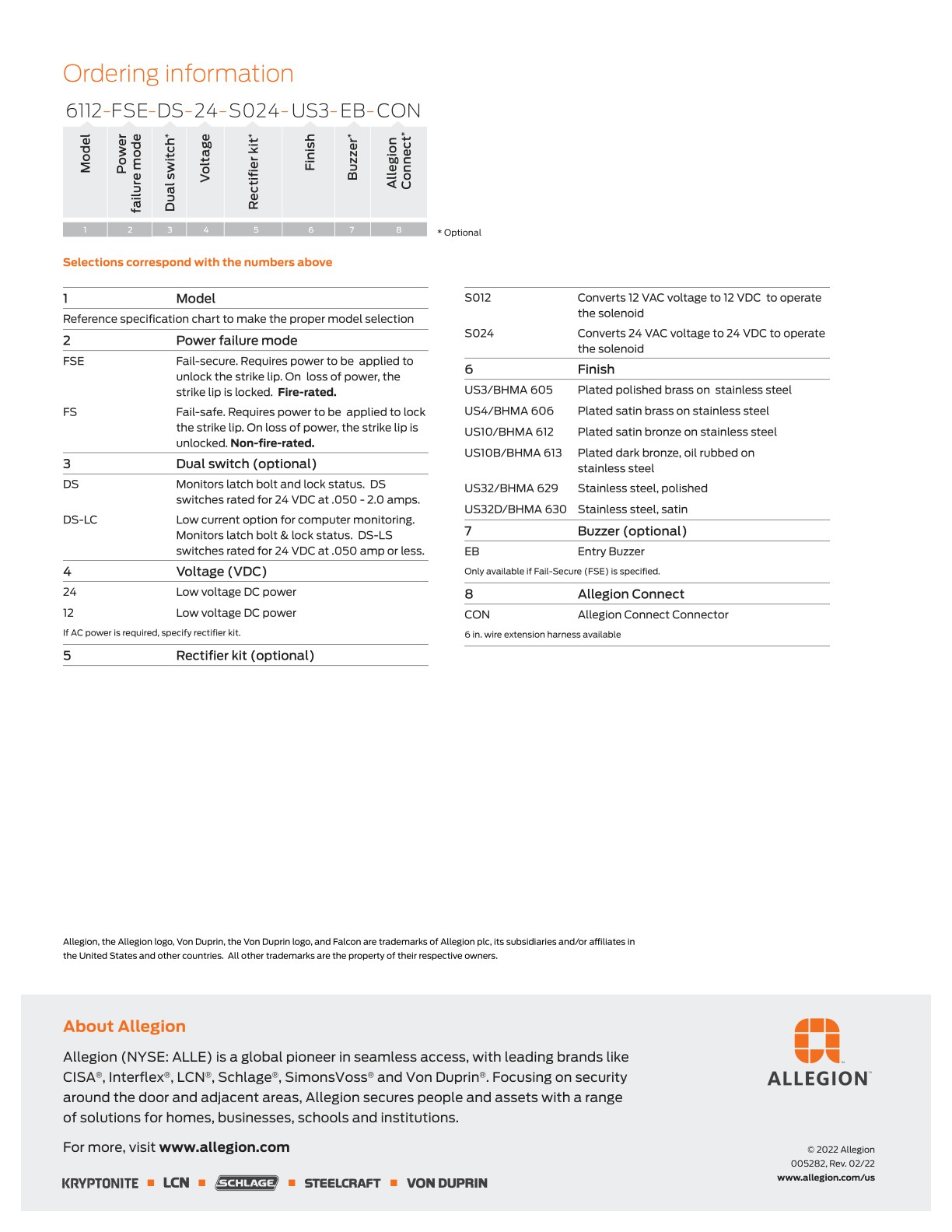 Allegion EAC Catalog