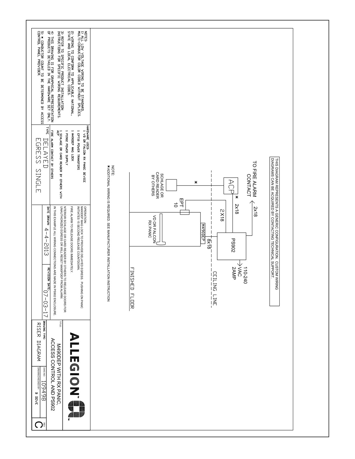 Allegion EAC Catalog