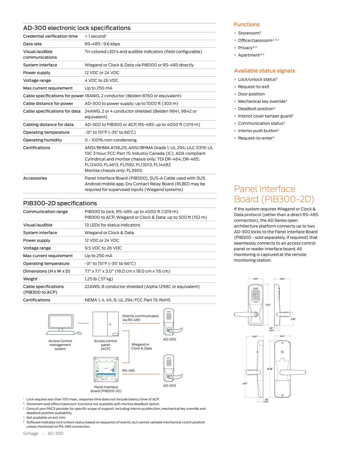 Allegion EAC Catalog