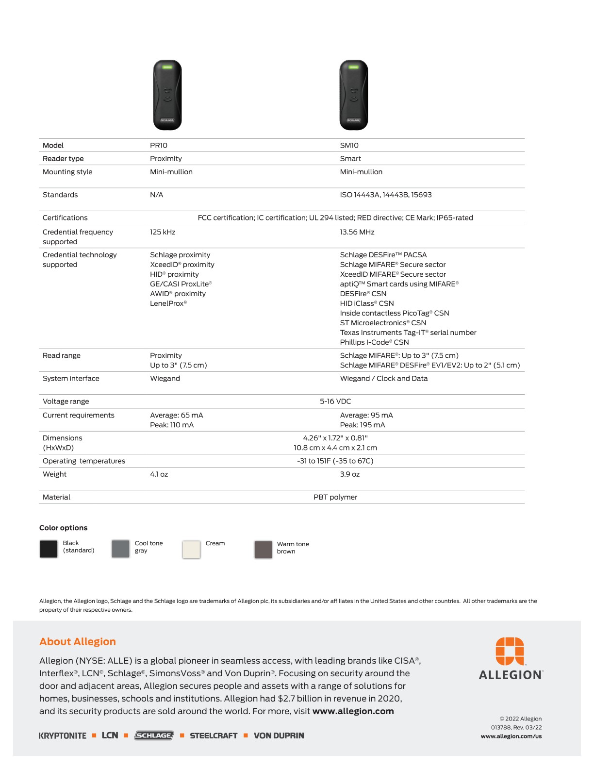 Allegion EAC Catalog