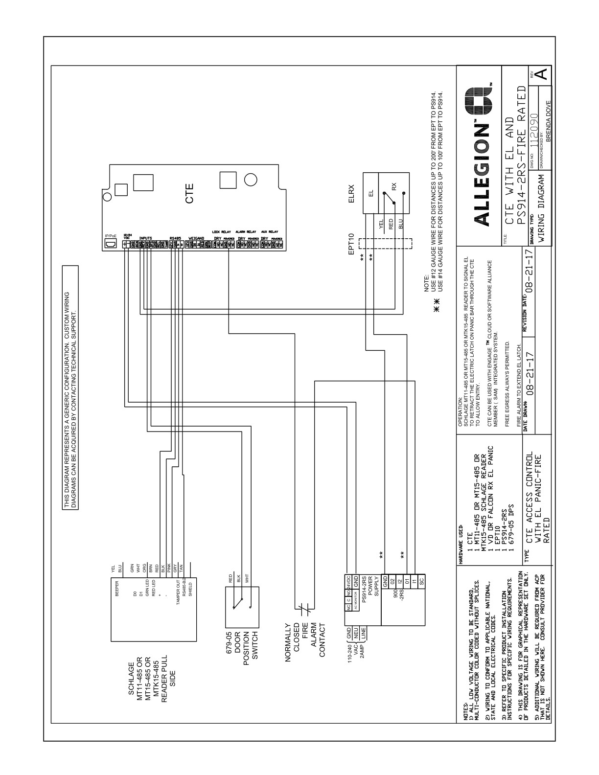 Allegion EAC Catalog