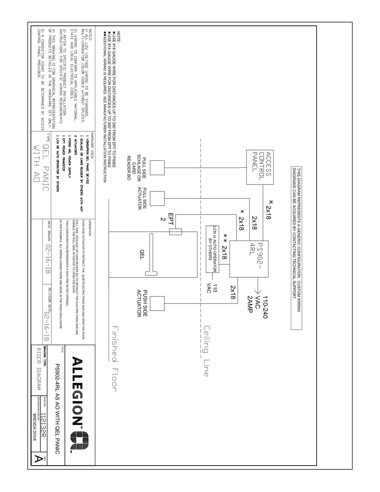 Allegion EAC Catalog