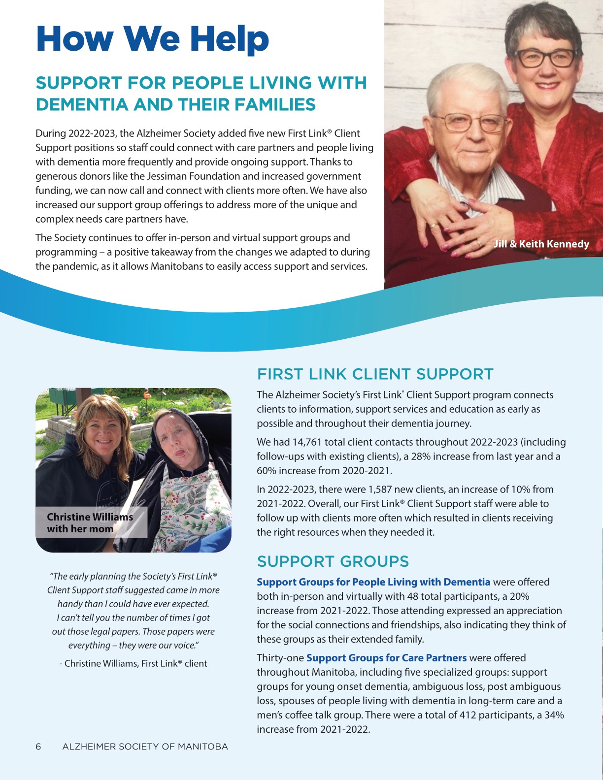 Annual Report 2022-2023