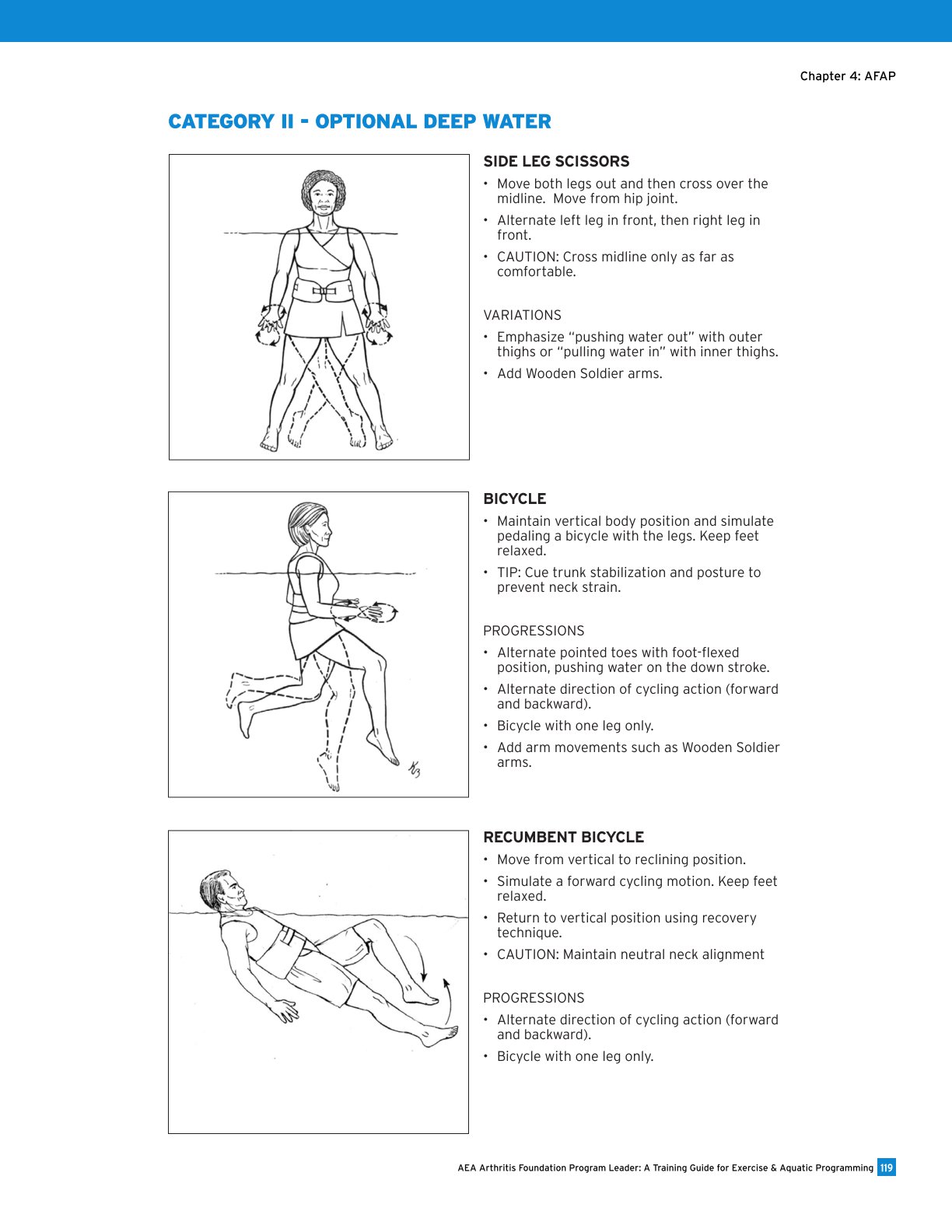 AEA Arthritis Foundation Program Leader: A Training Guide for Exercise ...