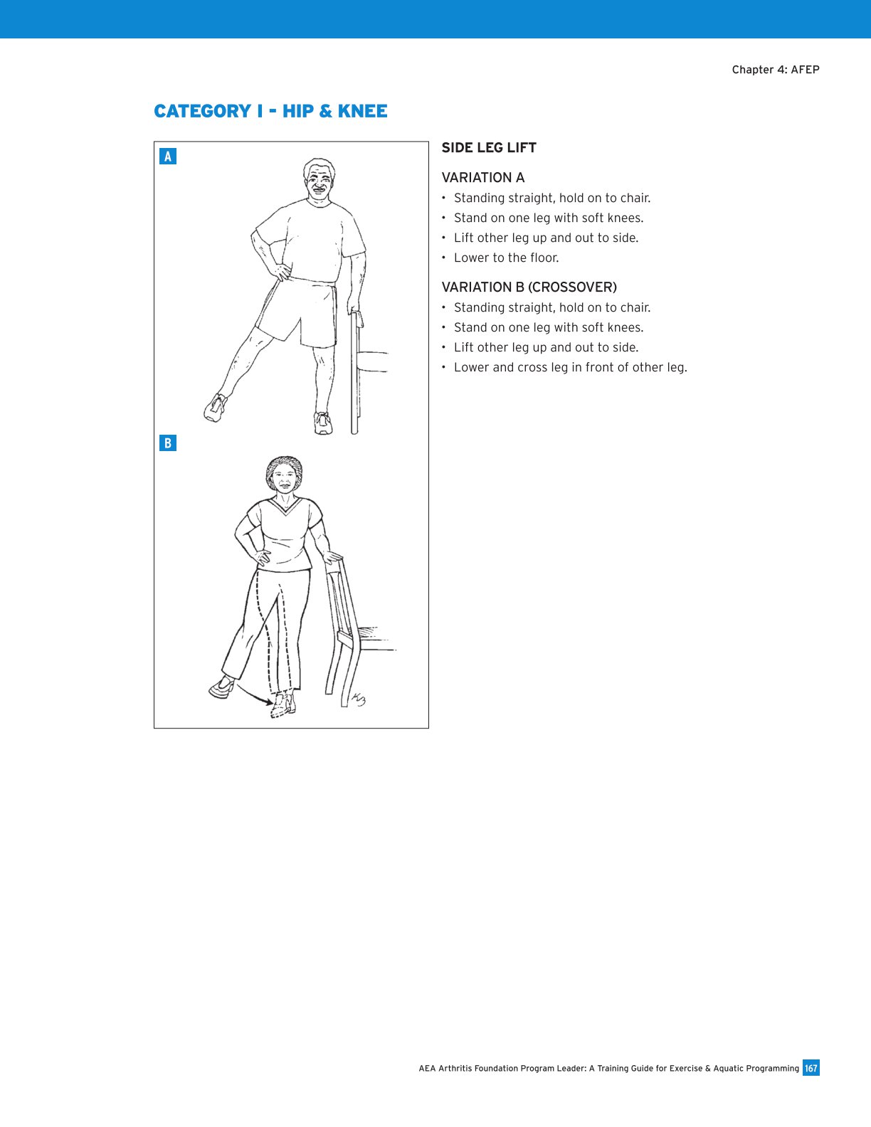 AEA Arthritis Foundation Program Leader: A Training Guide for Exercise ...