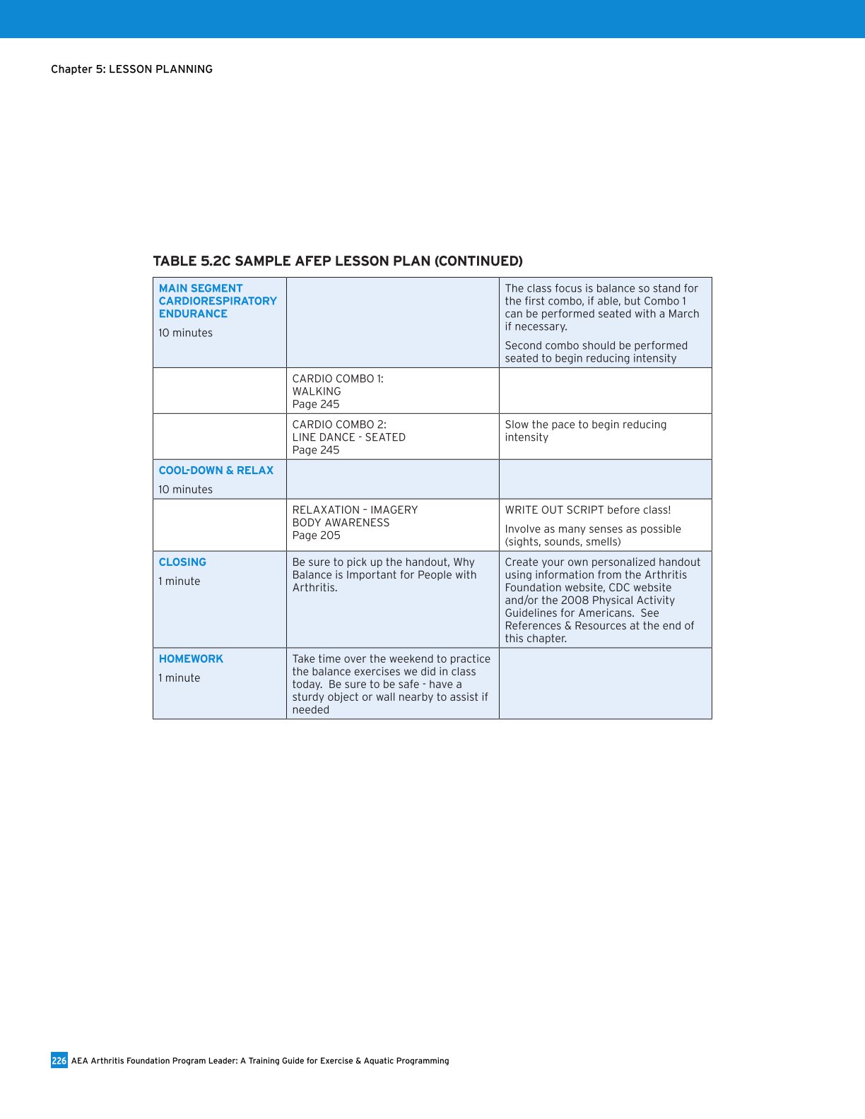 AEA Arthritis Foundation Program Leader: A Training Guide for Exercise ...