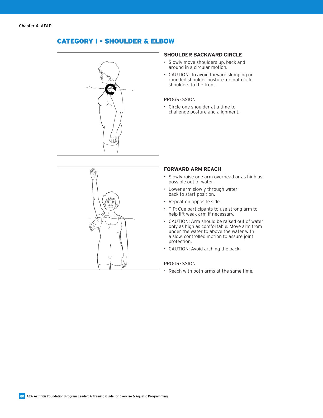 AEA Arthritis Foundation Program Leader: A Training Guide for Exercise ...