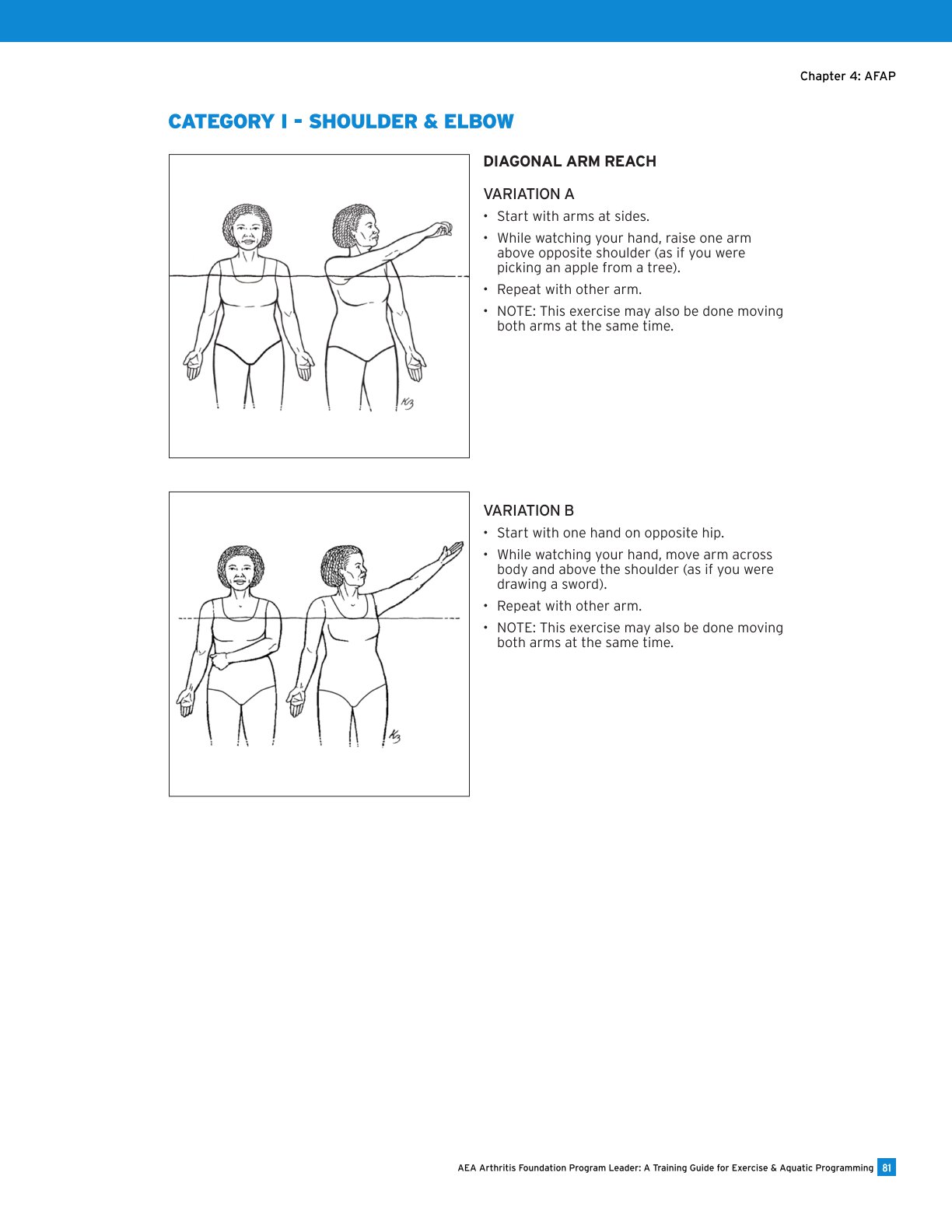 AEA Arthritis Foundation Program Leader: A Training Guide for Exercise ...