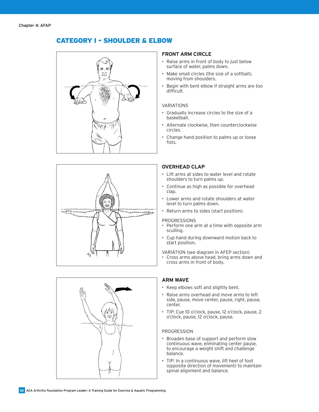 AEA Arthritis Foundation Program Leader: A Training Guide for Exercise ...