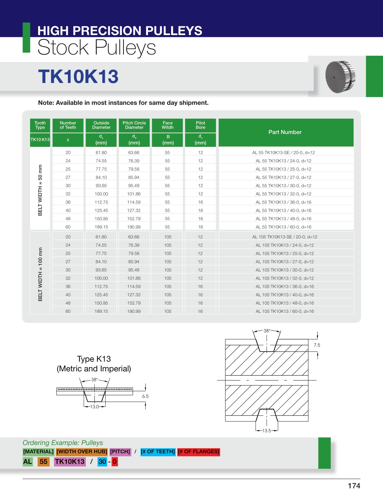 B212 Polyurethane Timing Belts