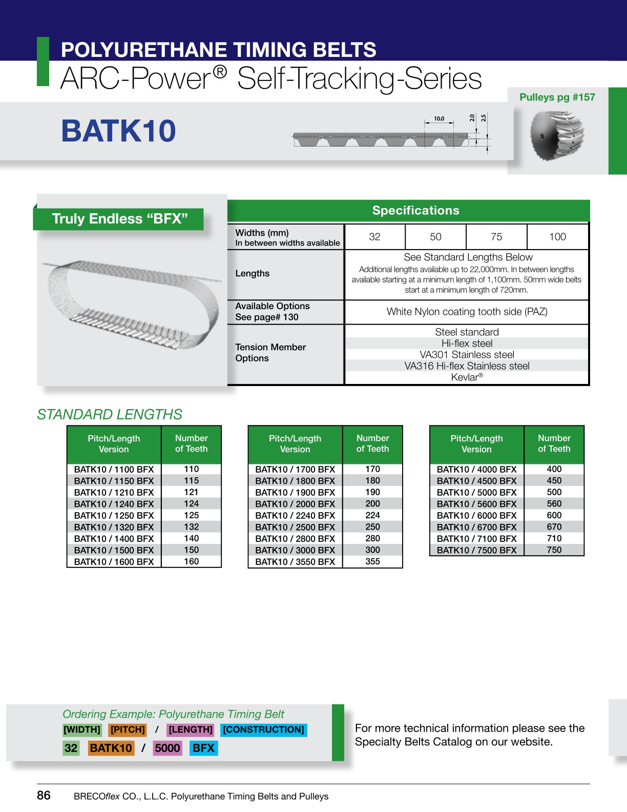 B212 Polyurethane Timing Belts