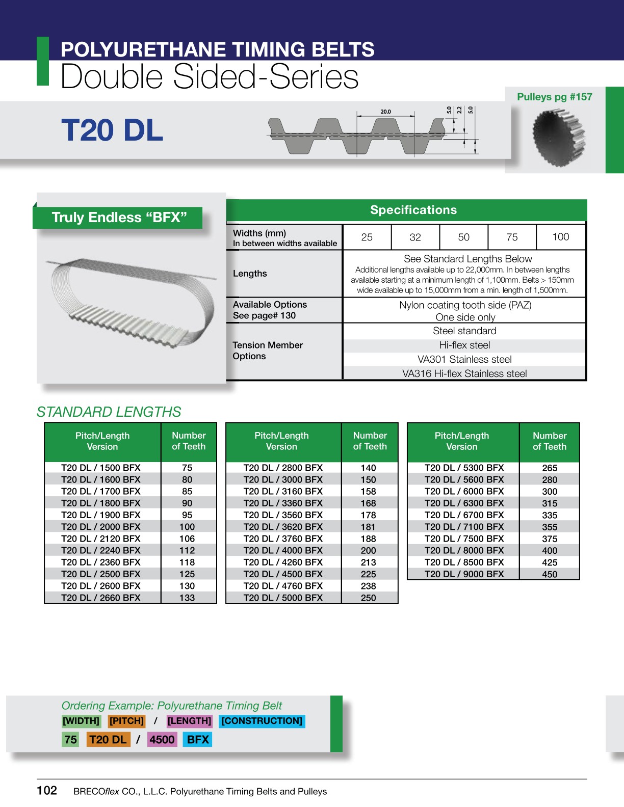 B212 Polyurethane Timing Belts