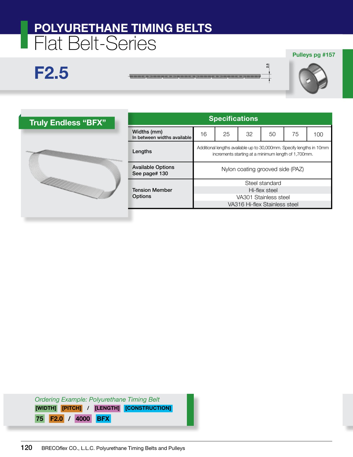 B212 Polyurethane Timing Belts