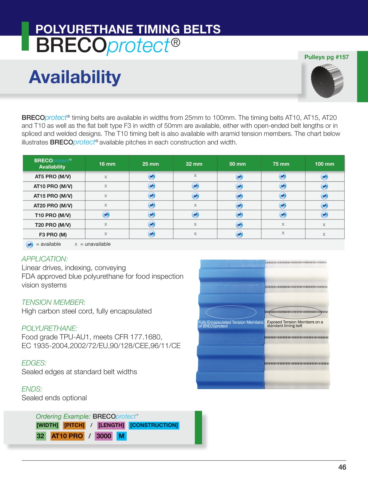B212 Polyurethane Timing Belts