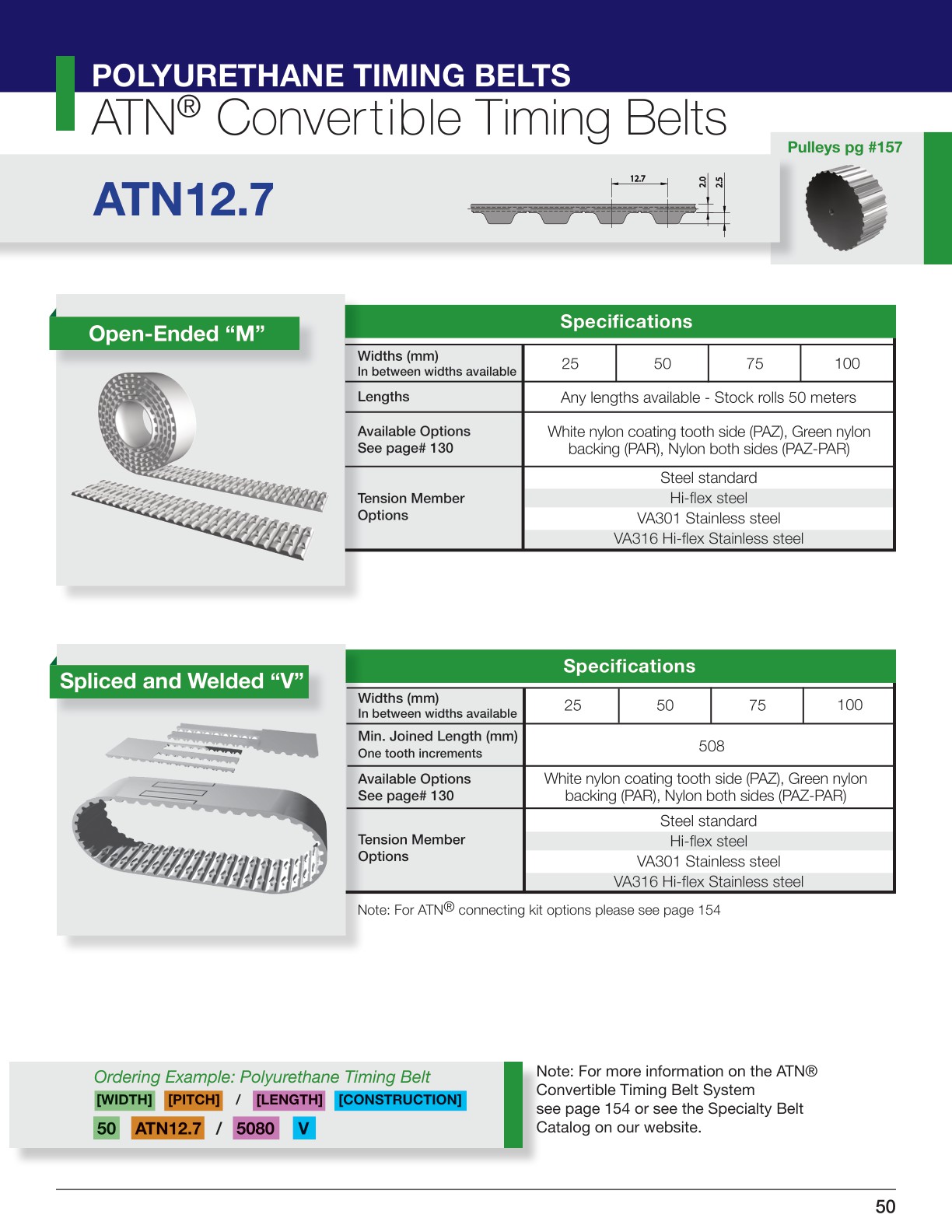 B212 Polyurethane Timing Belts