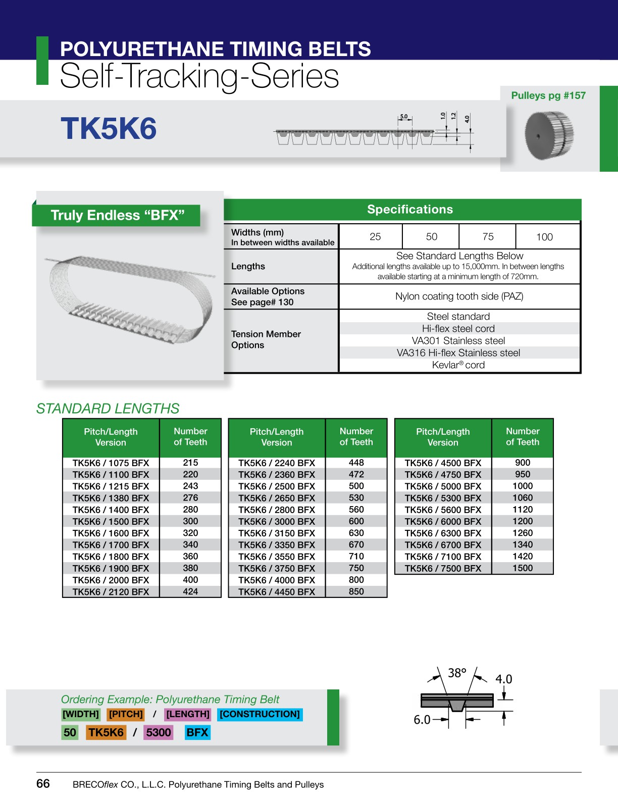 B212 Polyurethane Timing Belts