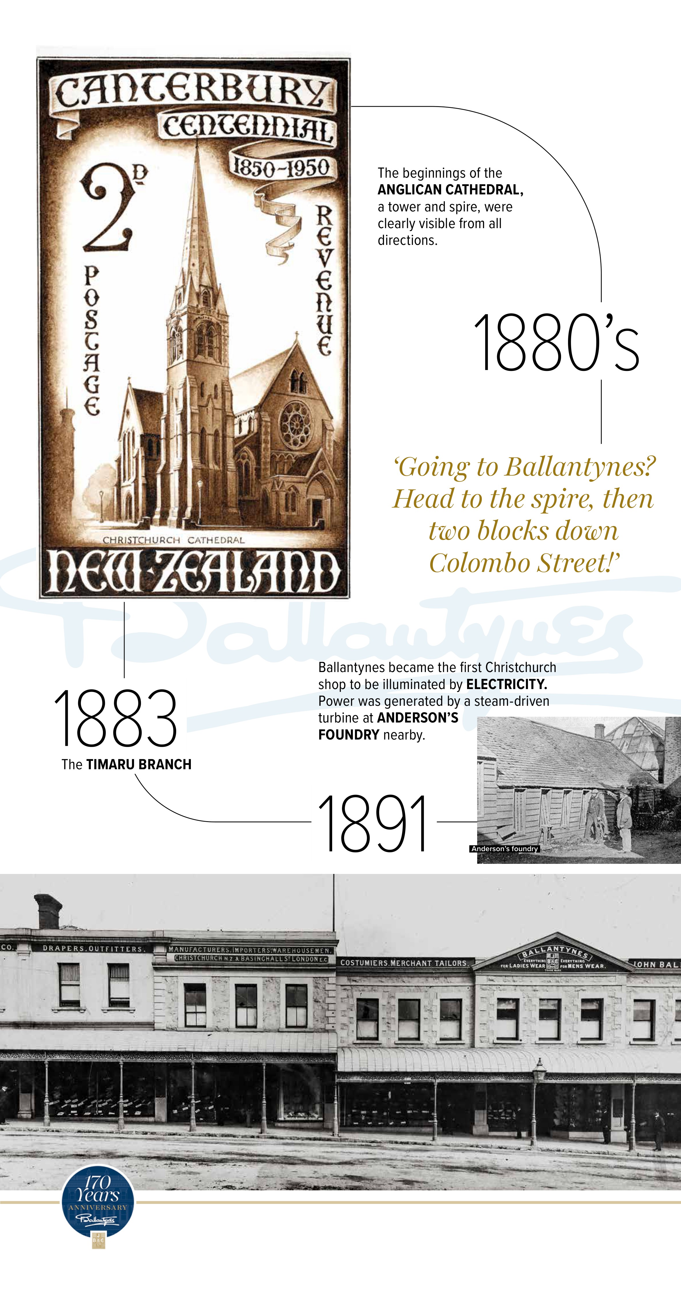170 Years of Ballantynes