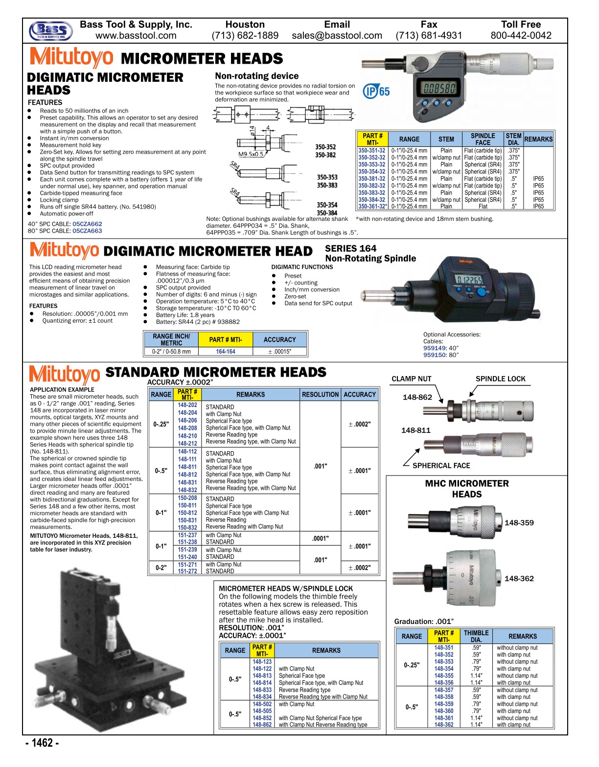 Bass Tool Catalog 2025