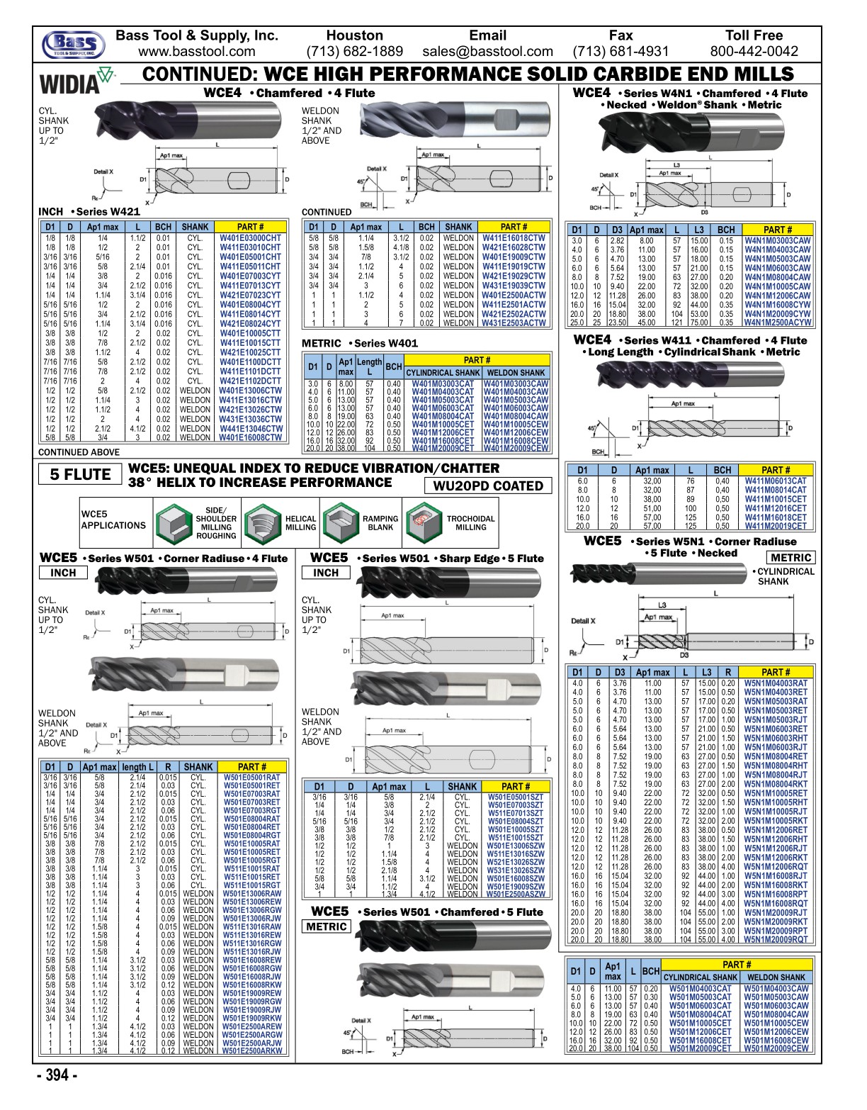 Bass Tool Catalog 2025