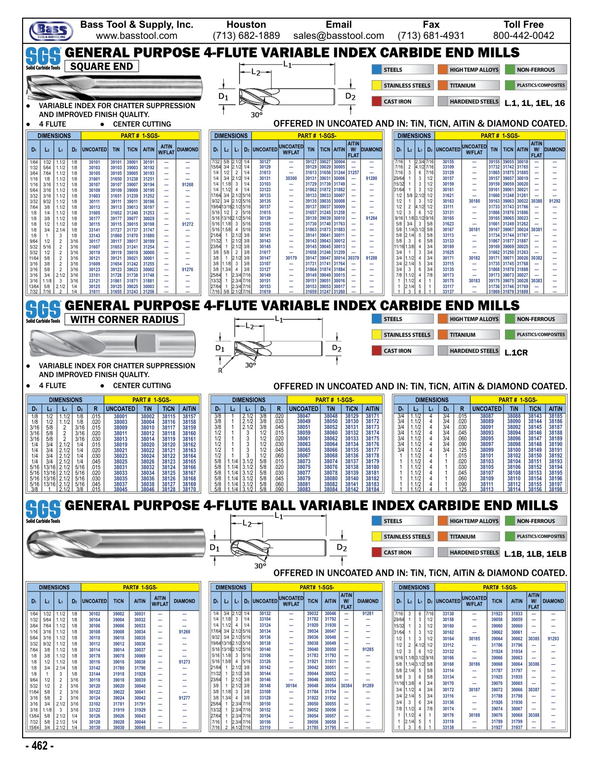Bass Tool Catalog 2025