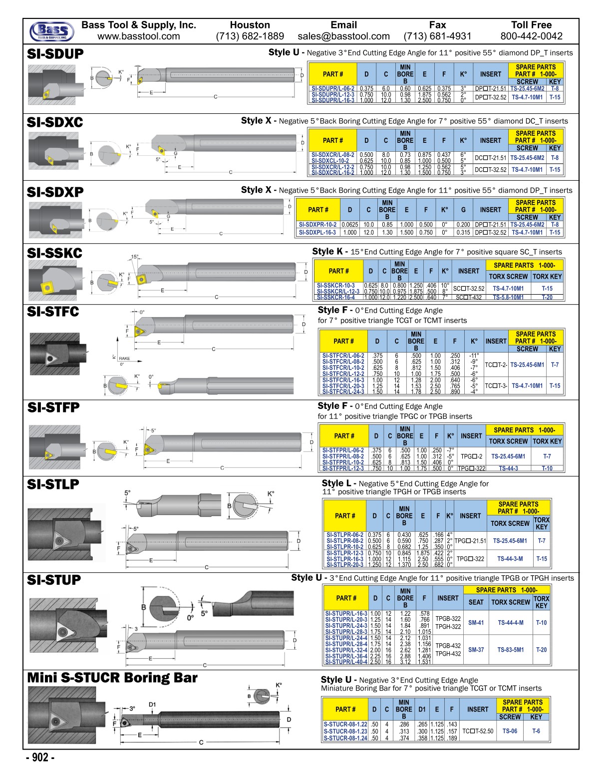 Bass Tool Catalog 2025