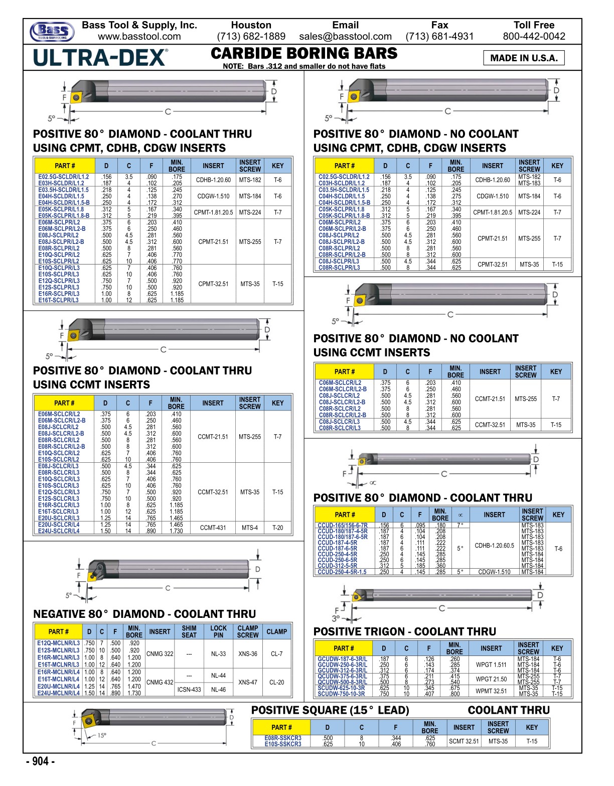 Bass Tool Catalog 2025