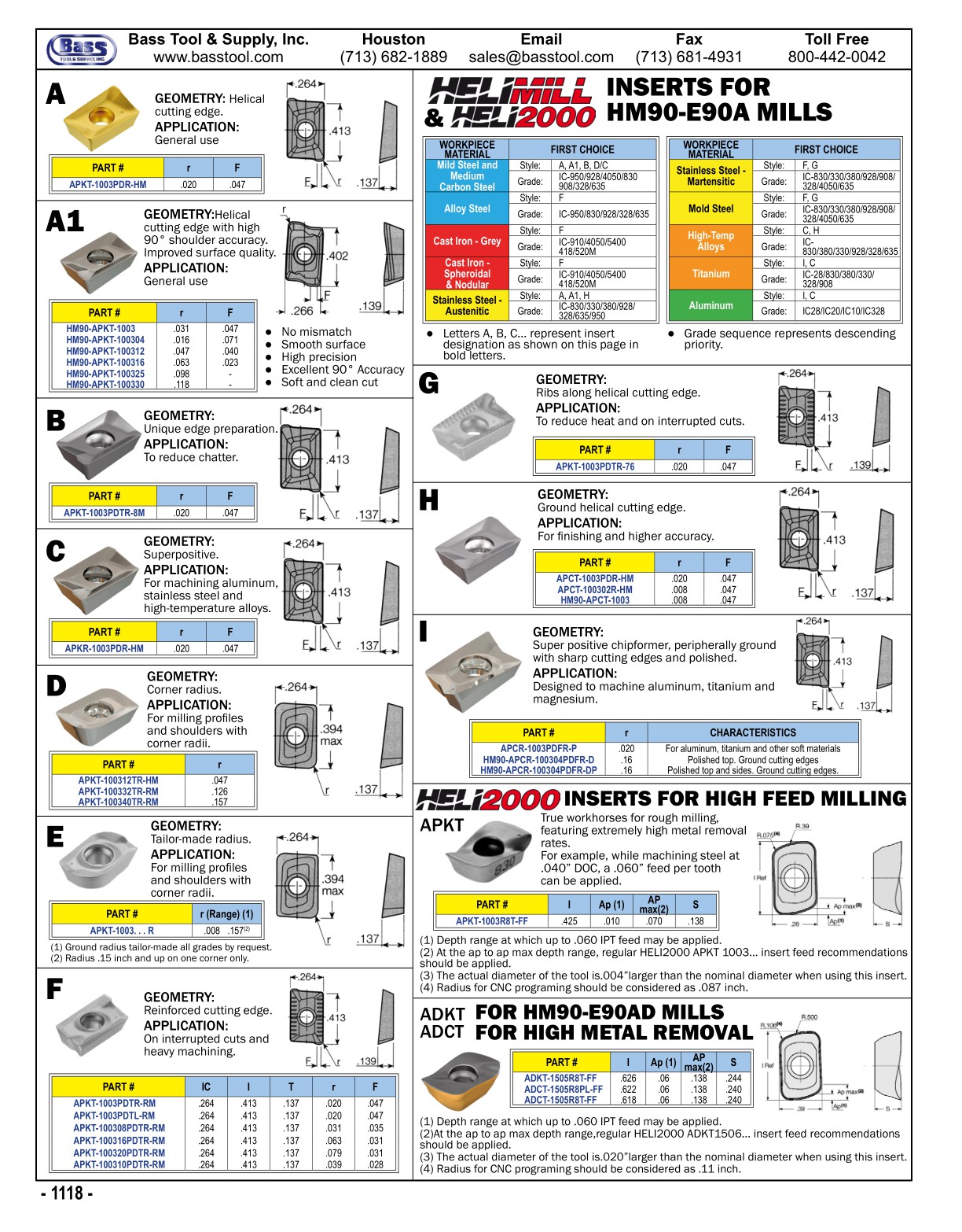 Bass Tool Catalog 2025